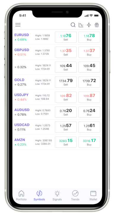 Mobile App – Zenstox
